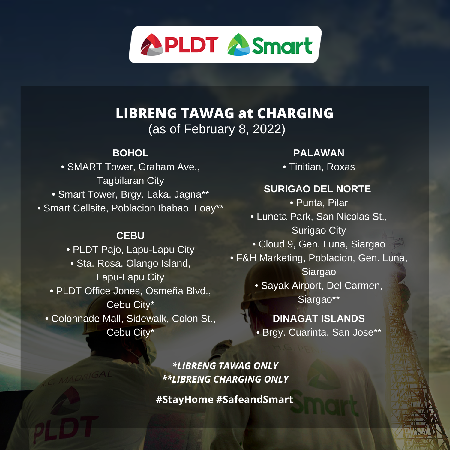 PLDT and SMART BAGYONG ODETTE ADVISORY #119