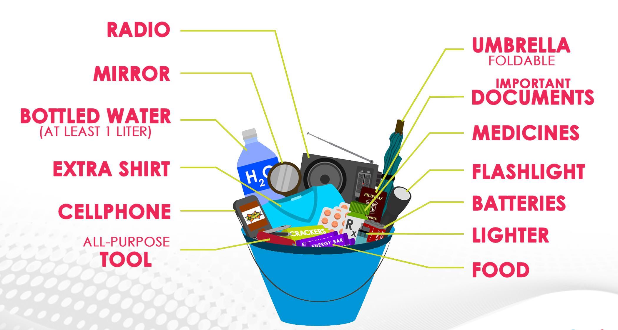 Get Ready, Be Safe, Make an e-Balde