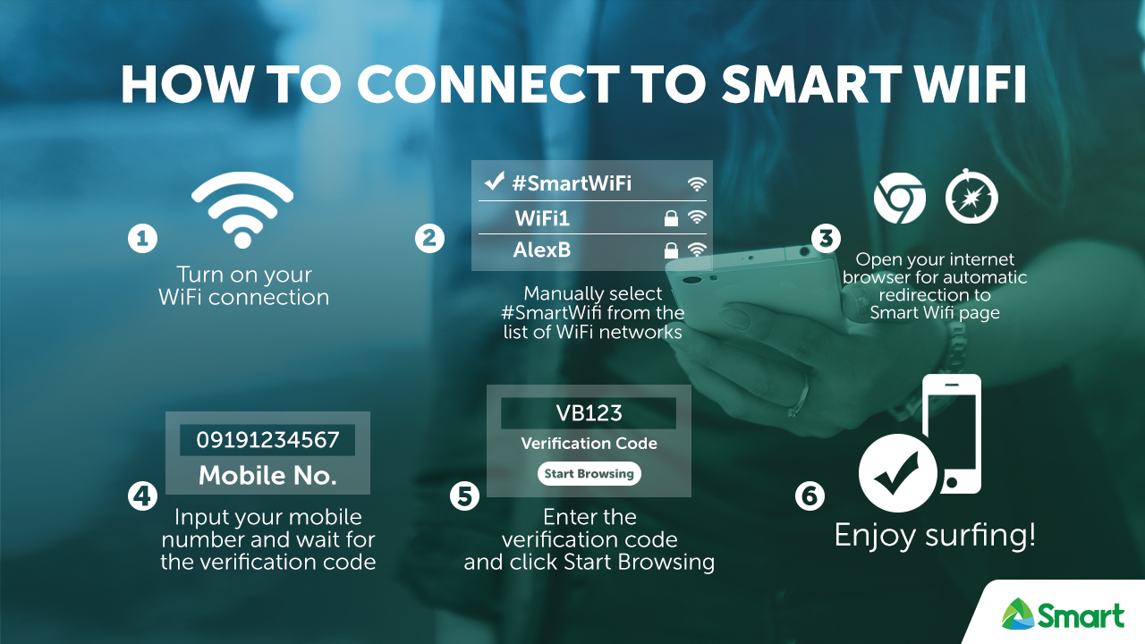 Smart Wifi: Powering Filipino connections across PH