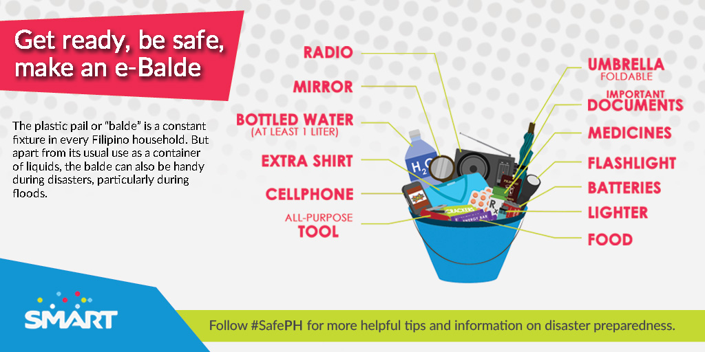 Resources - Smart Communications