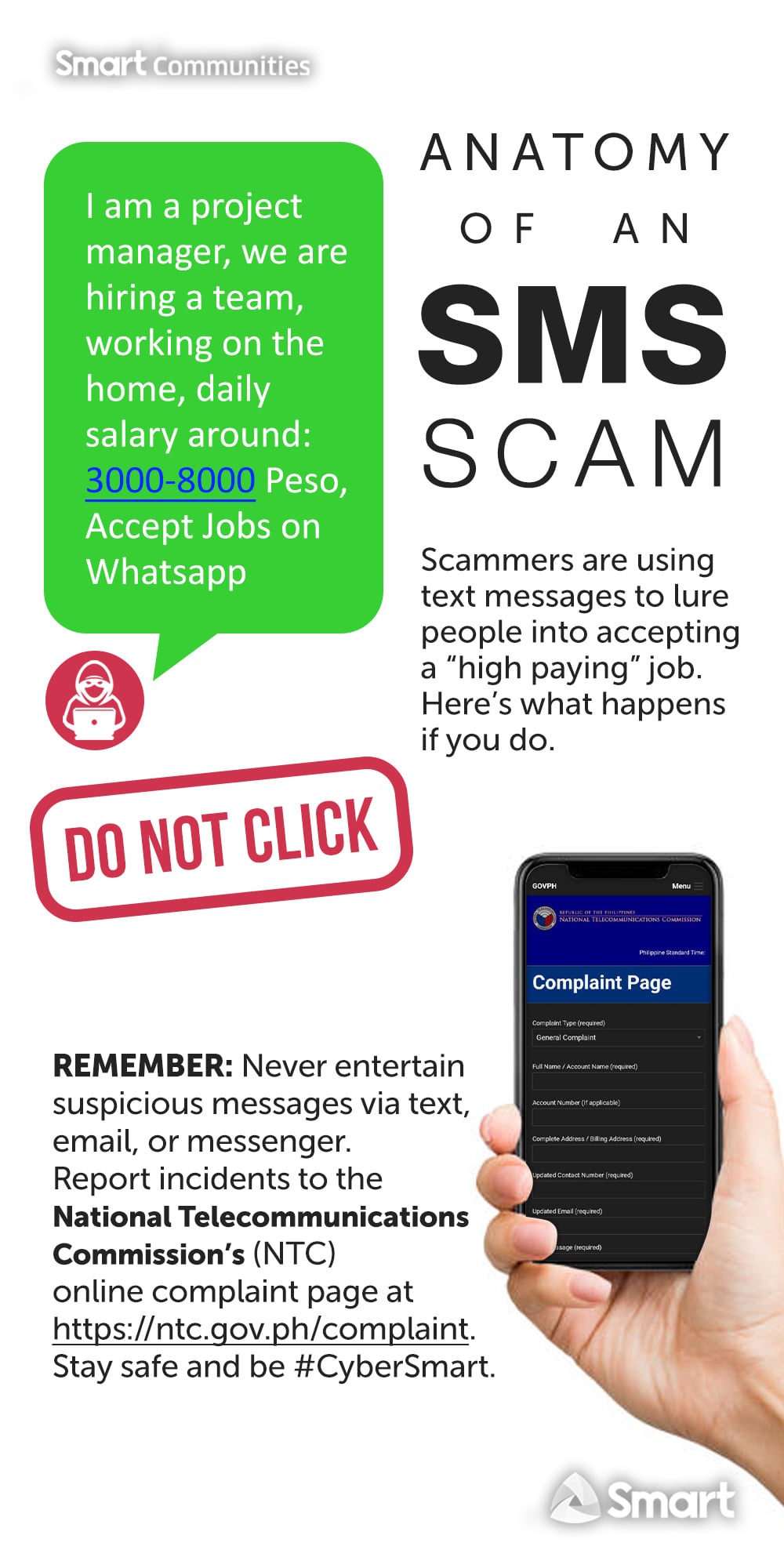 Anatomy of an SMS Scam
