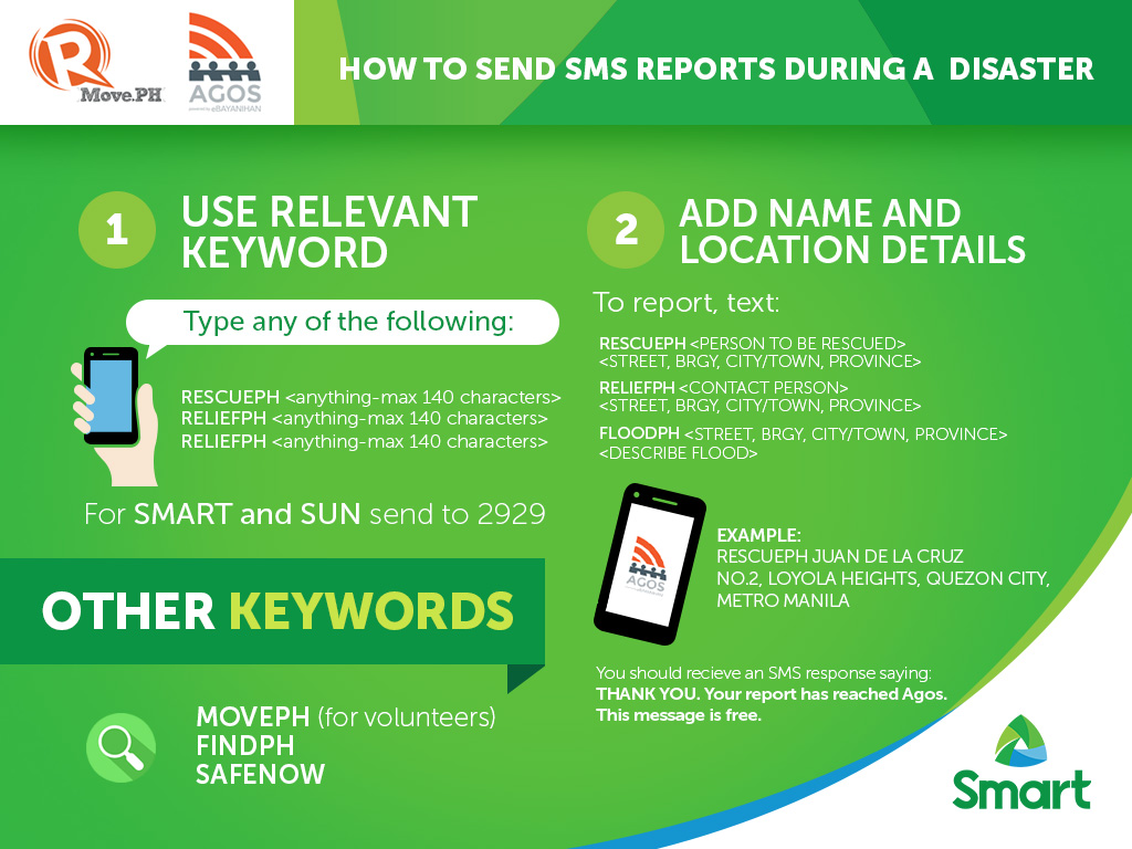 Region 6 now #SafePH-certified: OCD, Smart partner anew to strengthen ...
