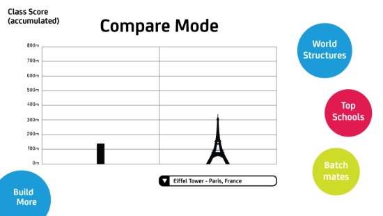 Online game gets “screen-agers” to build more, learn more