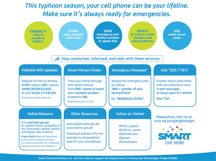 Be Smart Stay Safe - Smart Communications