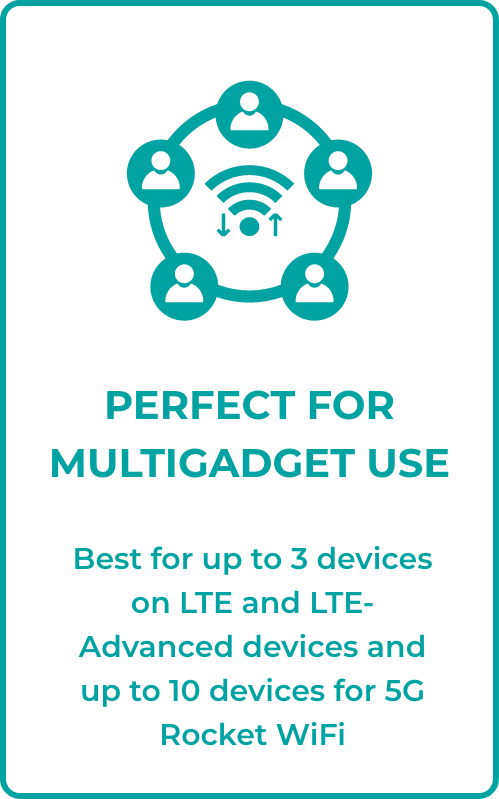 Smart Bro - Pocket WiFi