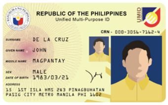 Application Requirements | Smart Postpaid