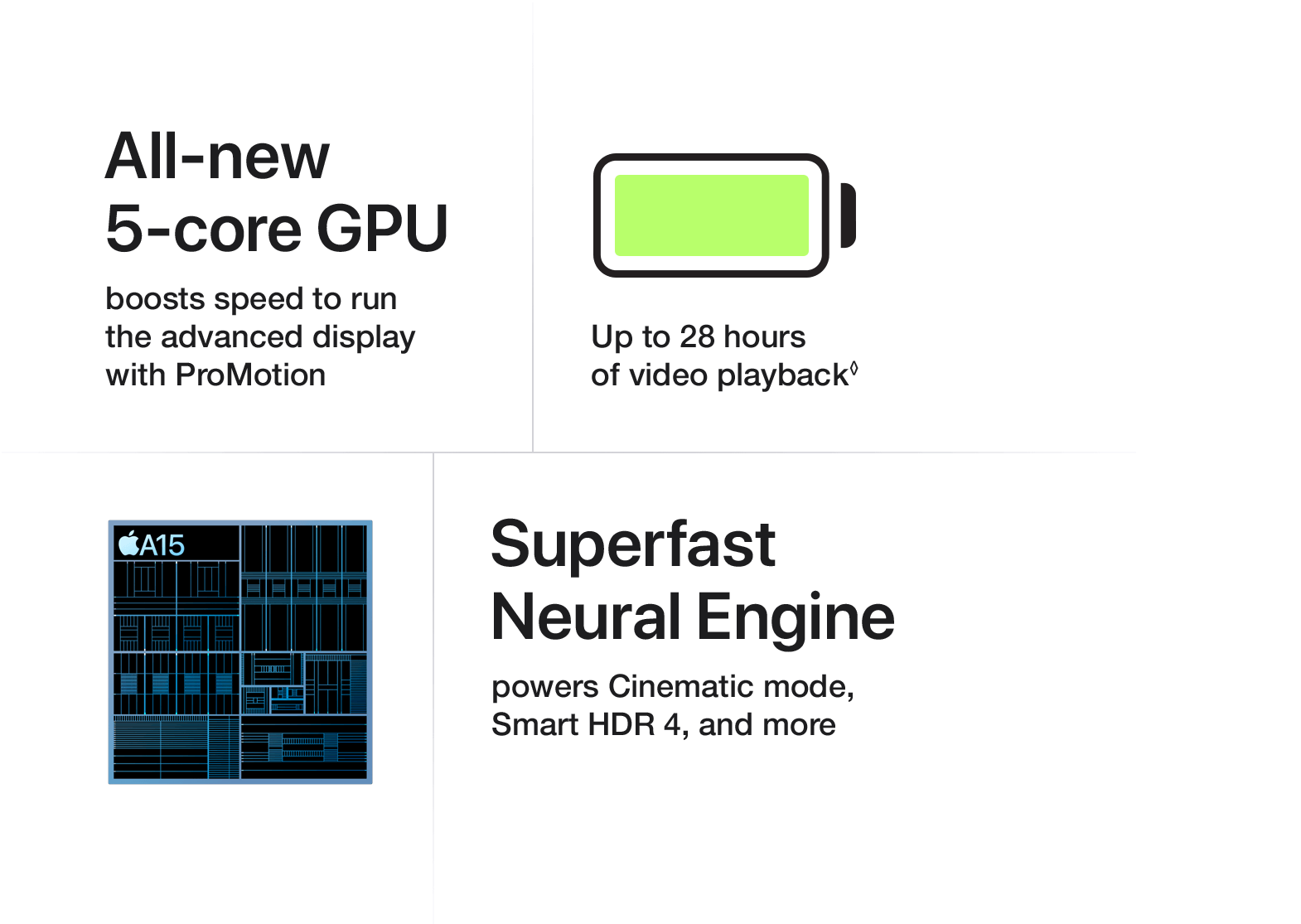 Smart | iPhone13 Pro