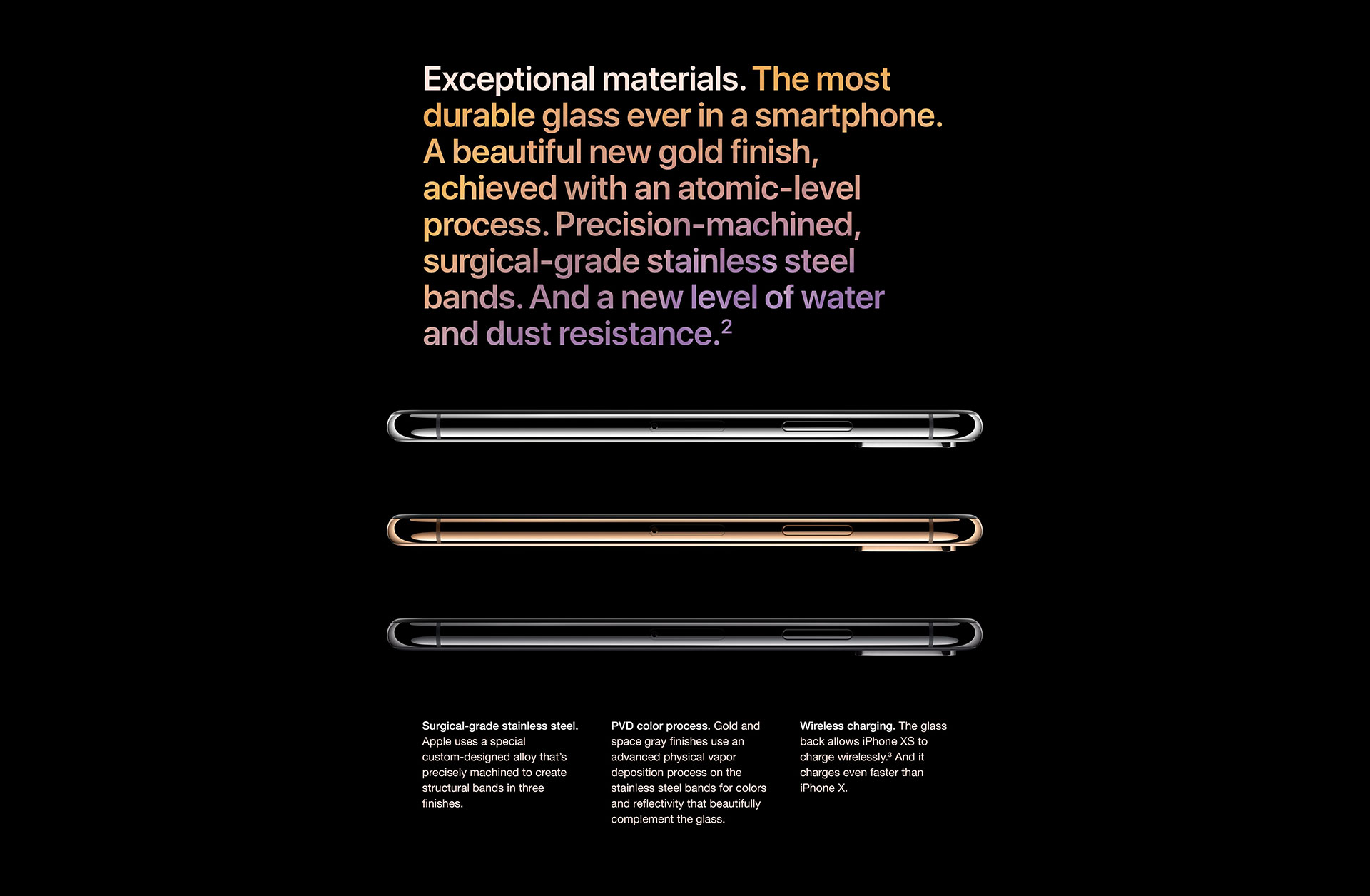 iPhone Xs - Smart Infinity