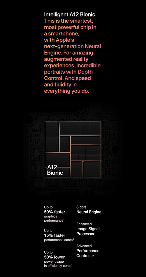 iPhone Xs - Smart Infinity