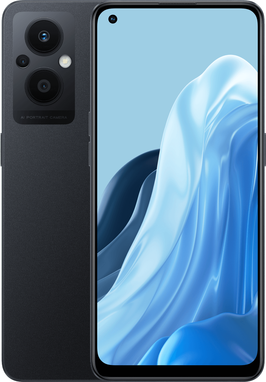 Smart Signature - OPPO Reno7 Series