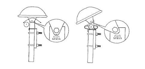 Installing the Terminal- Smart Communications