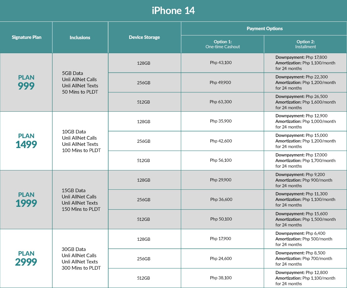 payment-matrix-iPhone14
